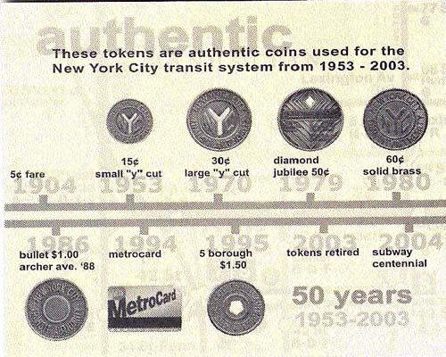 US: New York: Tokens